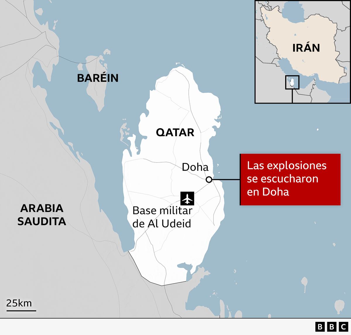 Irán lanza misiles contra la base militar de Estados Unidos en Catar ...