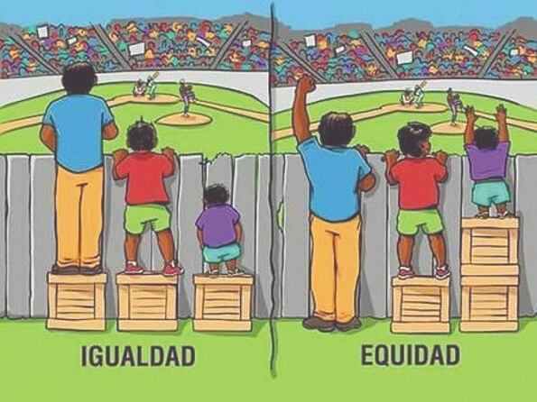 El Meduca reforma el FECE y reduce los recursos para las escuelas más ...